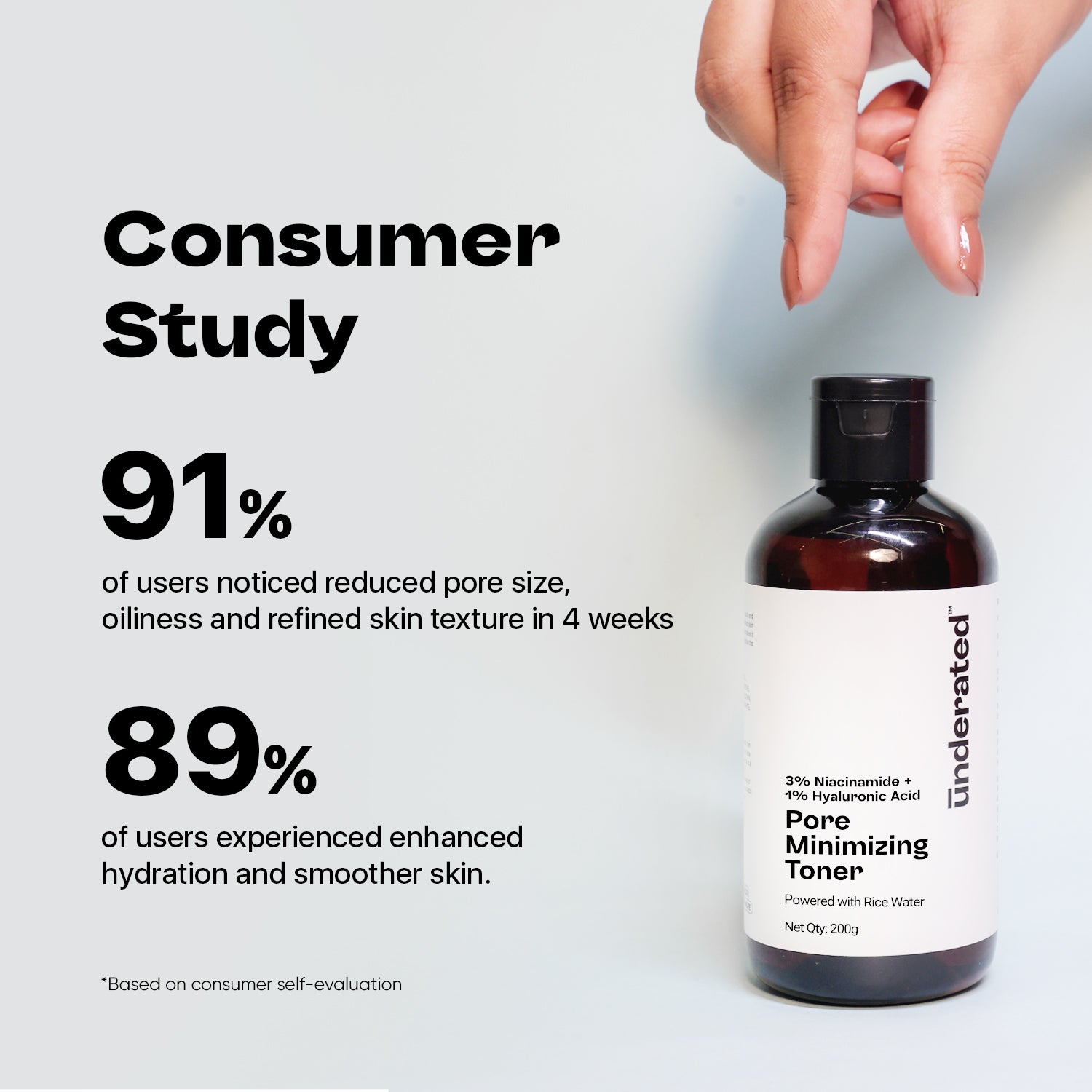 All Products – Most Underated