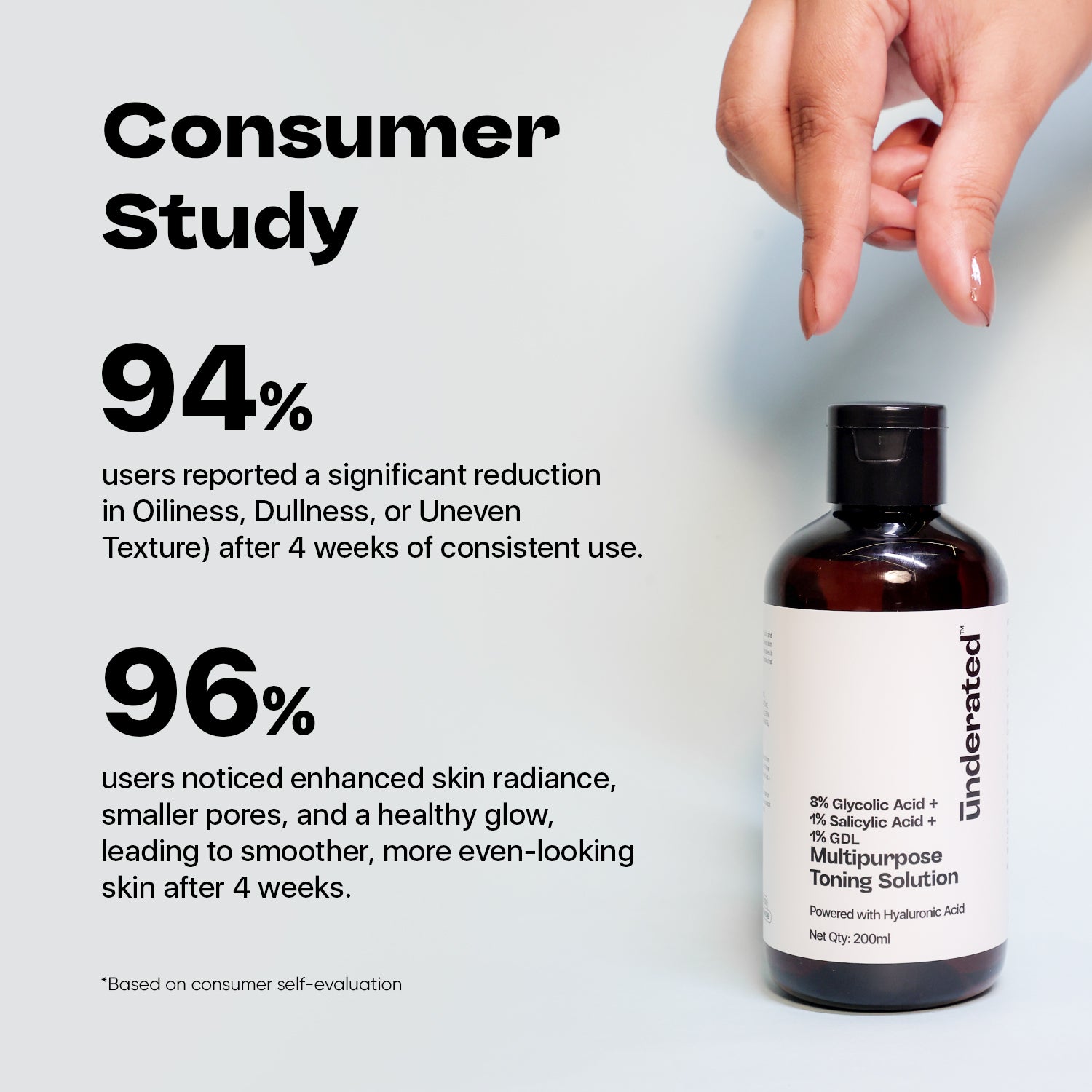 All Products – Most Underated