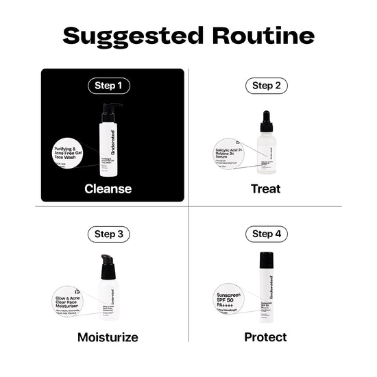 Purifying and Acne Free Gel Face Wash - 100g | For Acne Control and Sh ...
