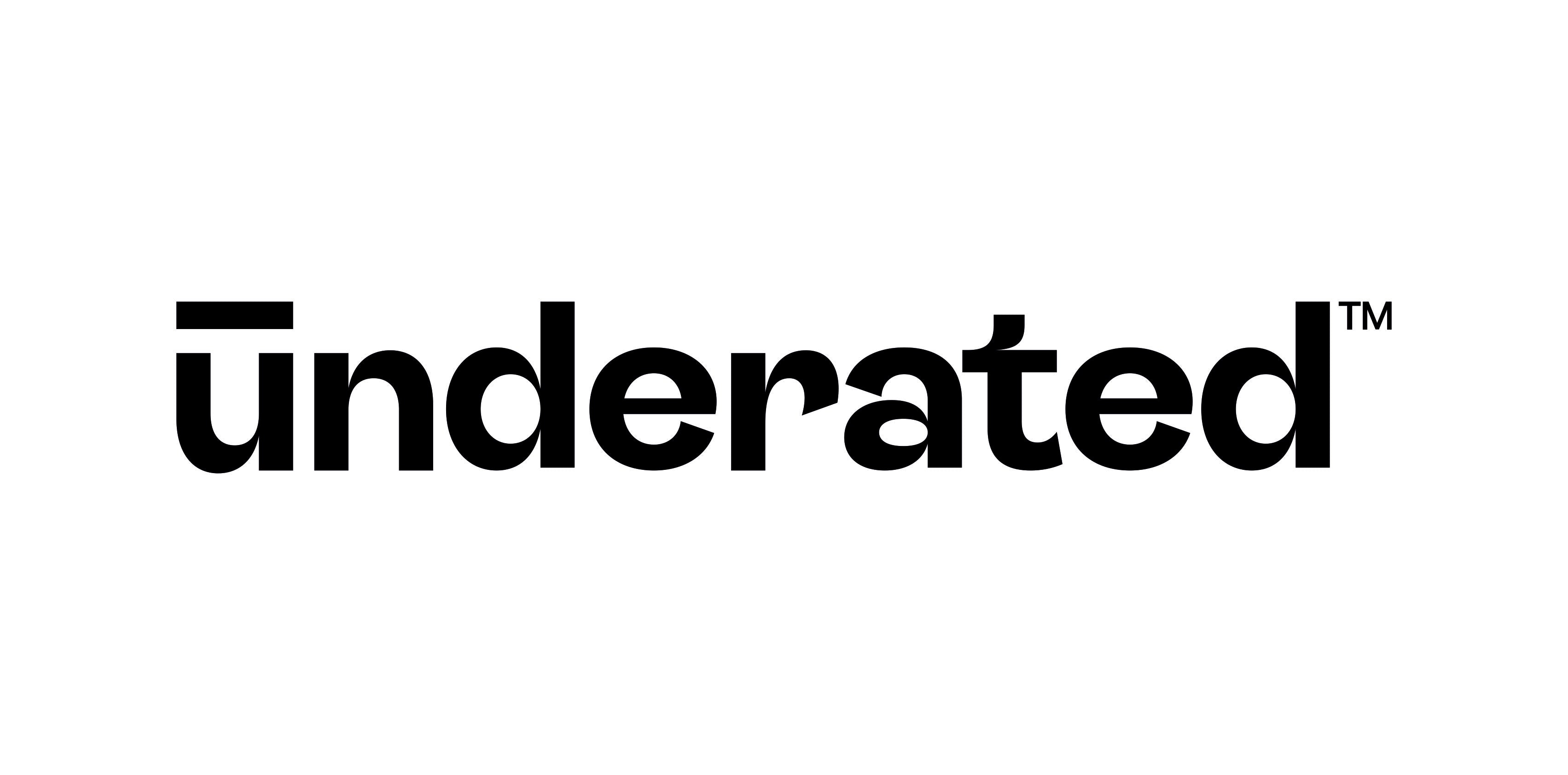 Products – Most Underated